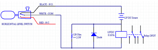 How to Operate Kimray's Electric Liquid Level Switch | Kimray