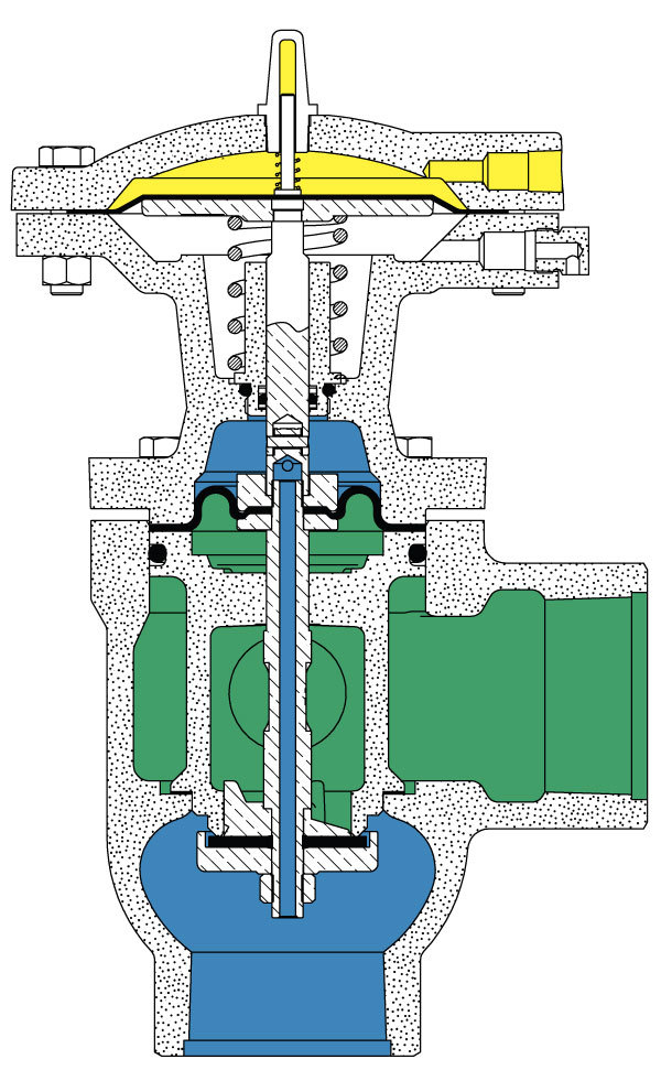 Liquid and Well Slugs in a Back Pressure Valve | Kimray