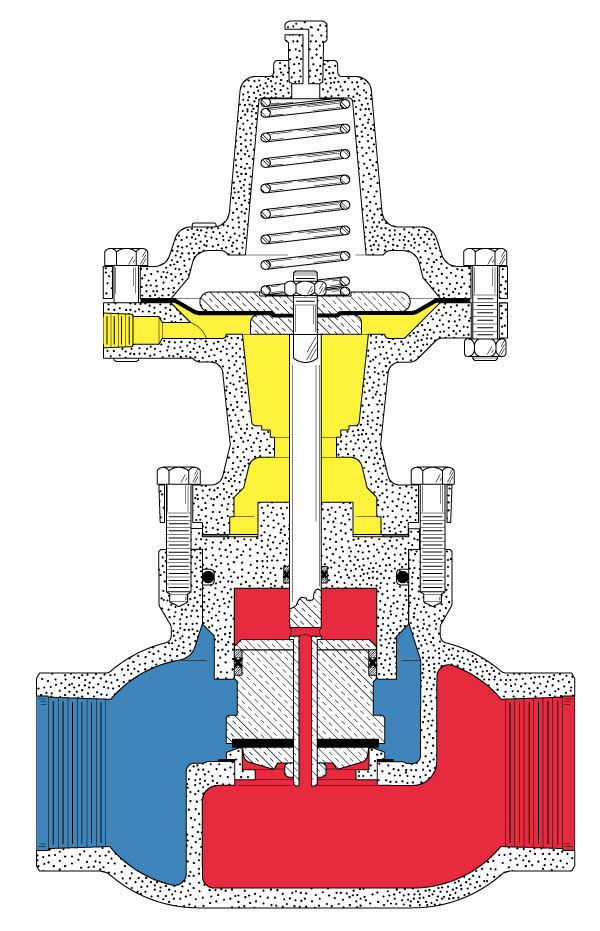 Liquid and Well Slugs in a Back Pressure Valve | Kimray