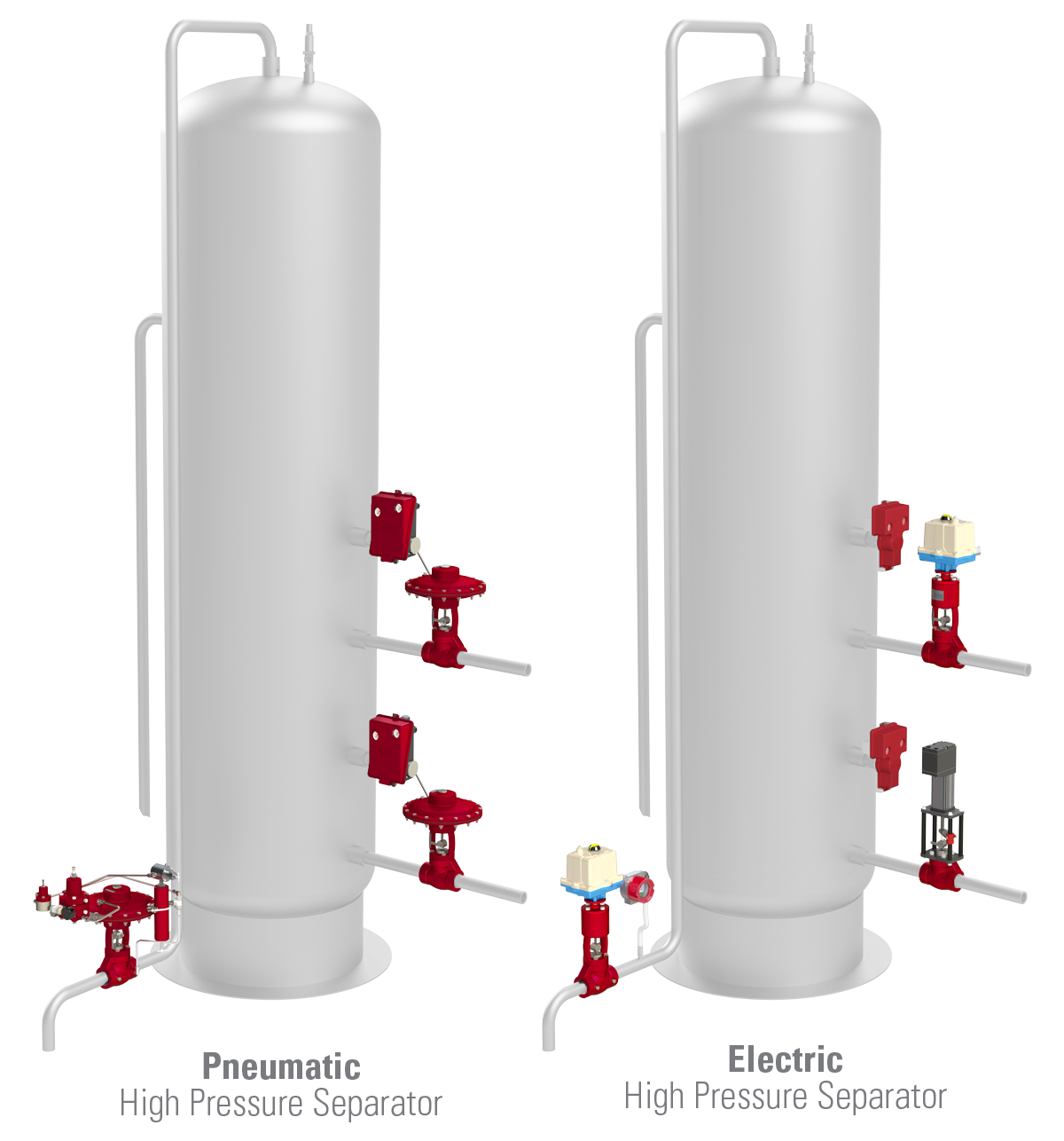 Control Valve Types, Applications, and Parts: The Basics | Kimray