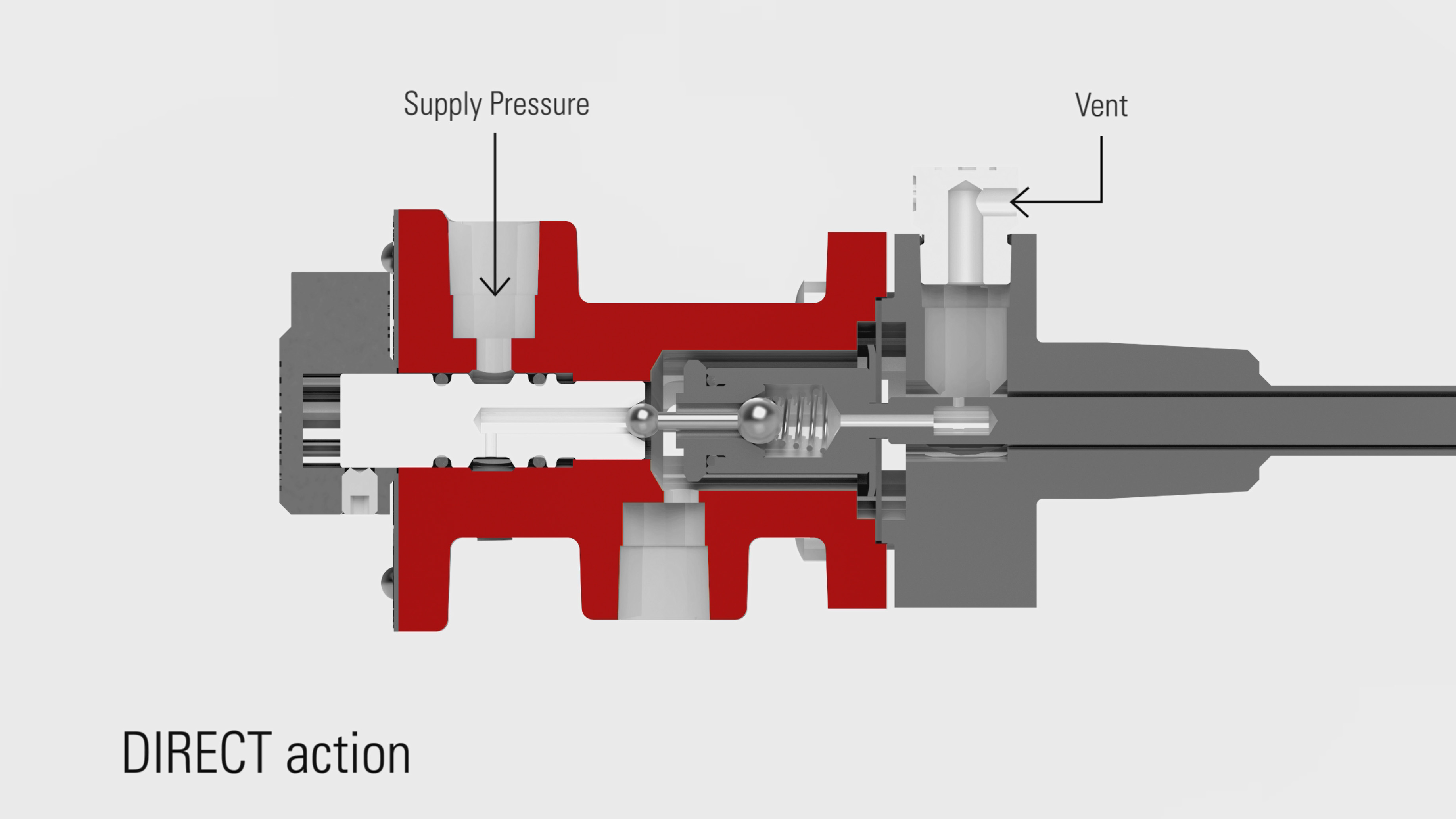 What is a Pneumatic Temperature Controller? | Kimray