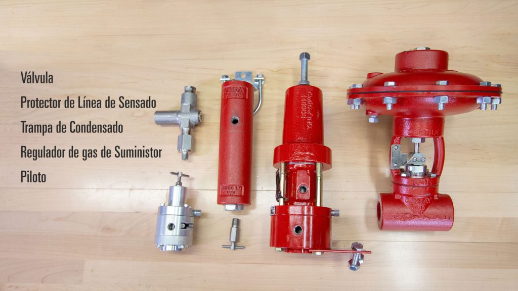 Válvula de Control de alta Presión para una Aplicación de Contrapresión ...