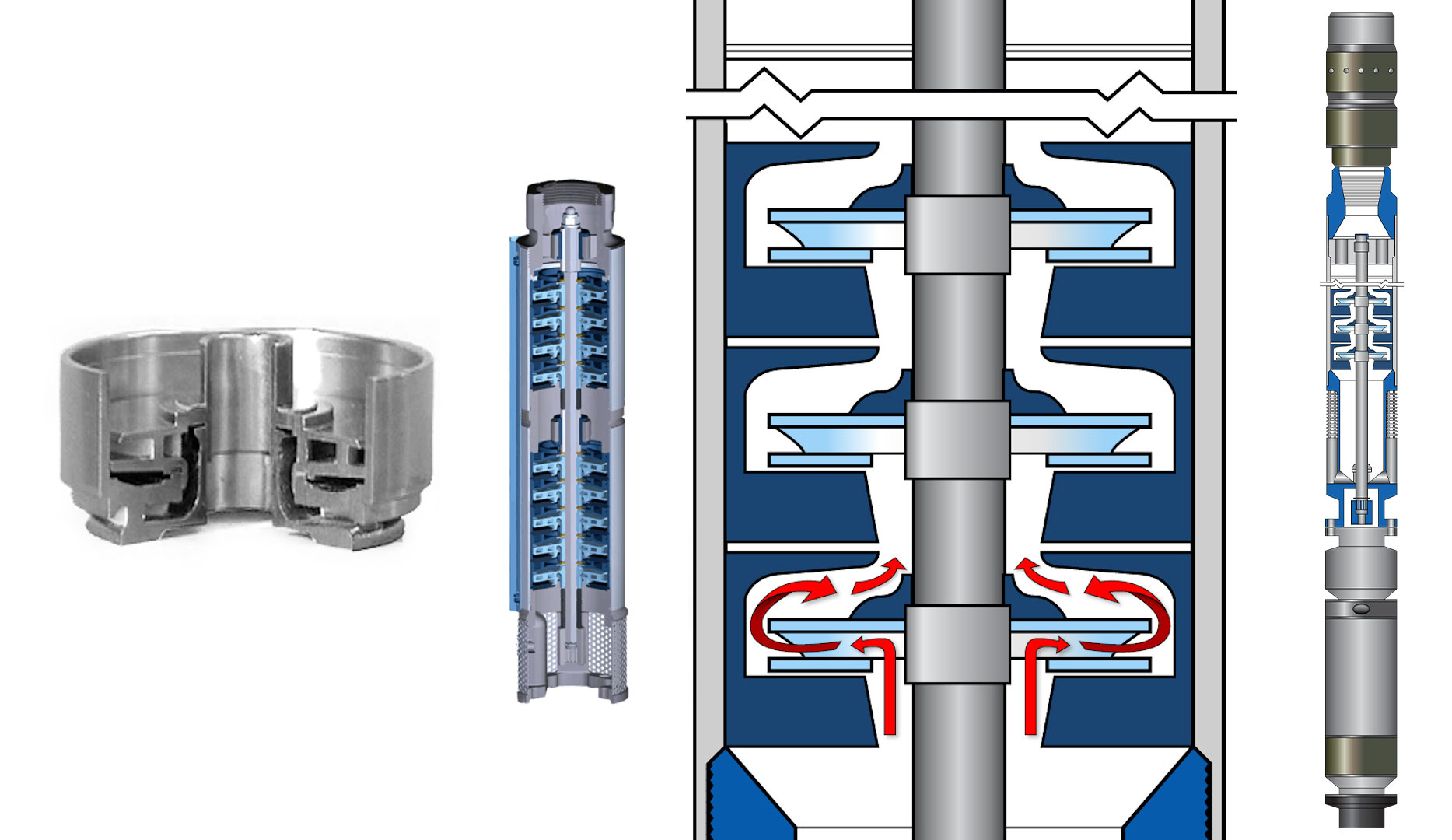 Submersible Pump Working Sale Online Cityofclovis Submersible Pump Working Sale Online Cityofclovis